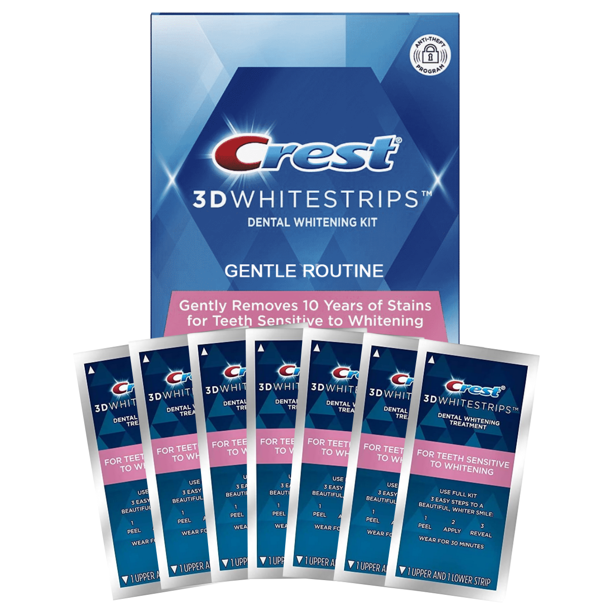 Bělící pásky Crest 3D White Whitestrips Gentle Routine – rychlebeleni.com